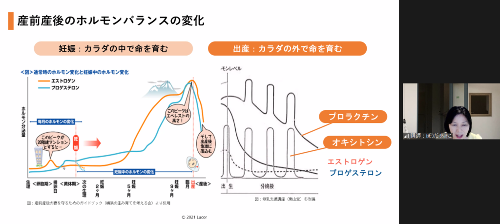 老舗印刷・翻訳グループ会社様での研修実施 – Lucor_仕事と家庭の両立支援研修/女性も輝き続ける組織改革